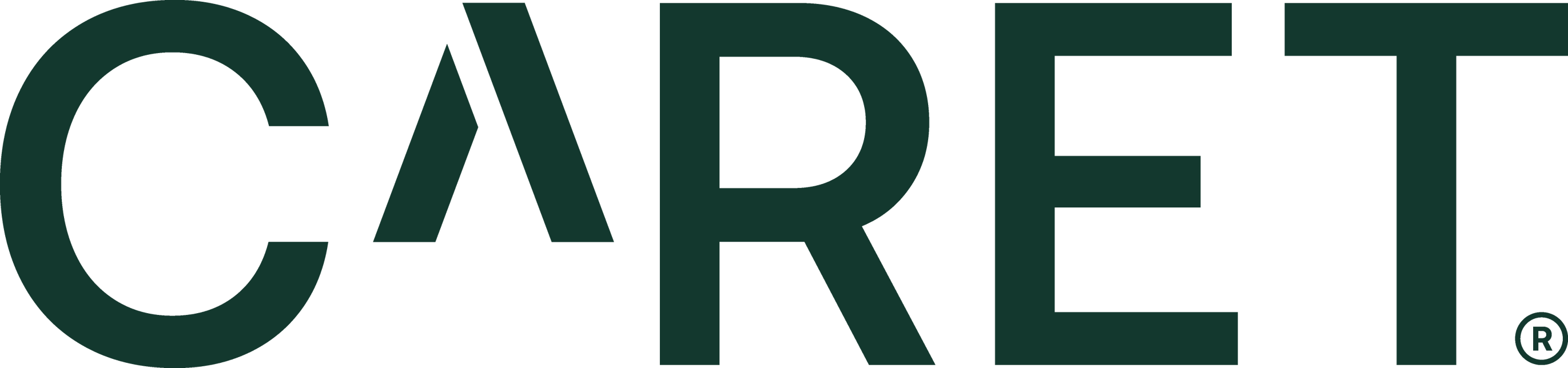 CARET Legal | Don't Let Your Practice Manage You